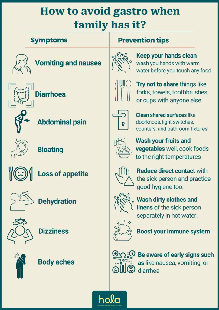 How to avoid gastro when the family has it?