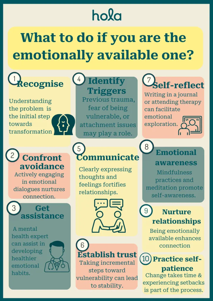 Emotionally unavailable: Meaning & spotting the signs