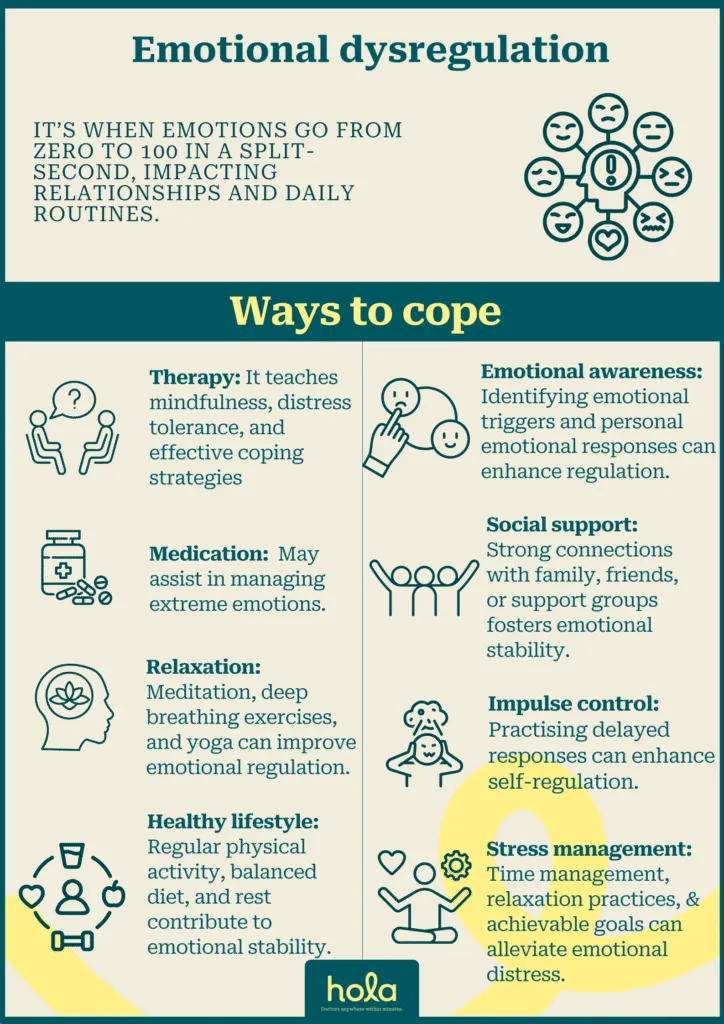 Emotional dysregulation: Best ways to cope