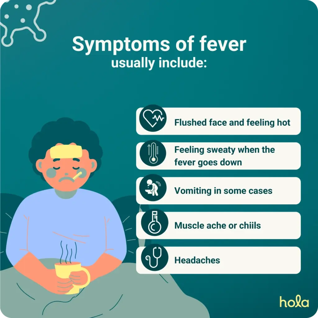 Fever Online Consultation