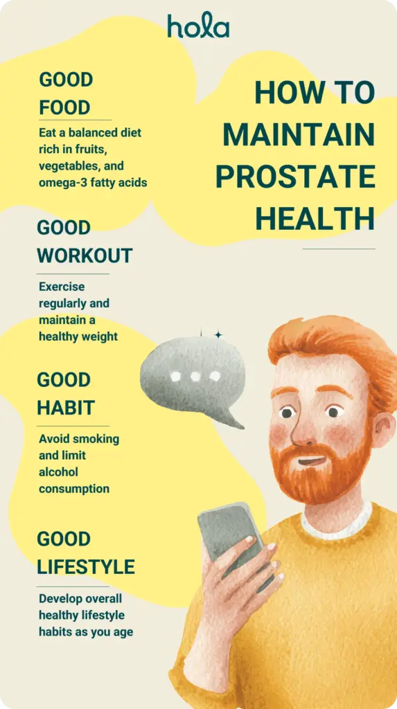 Prostate Health GP Consultation Online